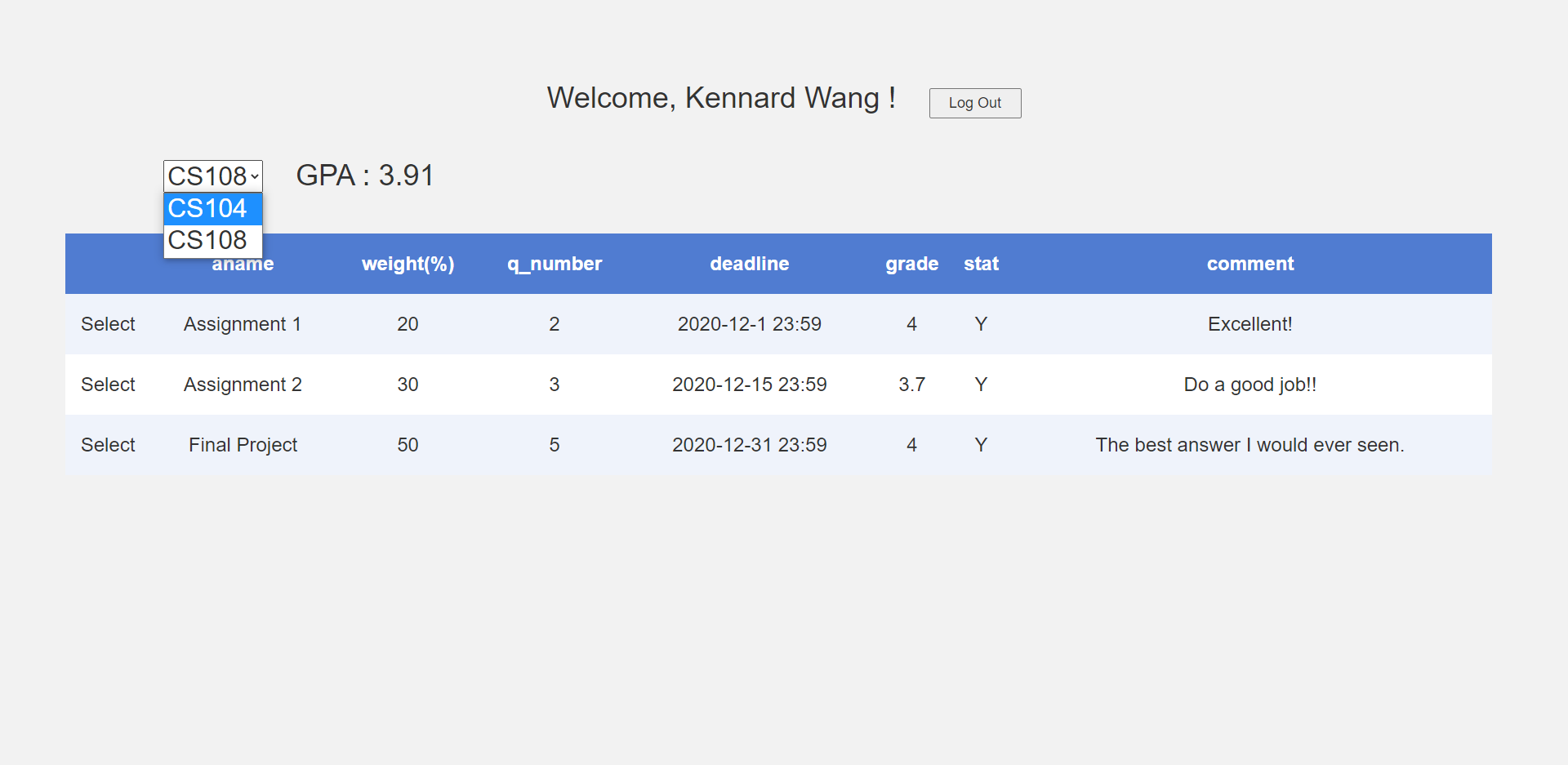 GitHub - MUST-SCSE-SE-2018/Online-Student-Grading-System: 📊 The project of MUST CS108 Advanced ...
